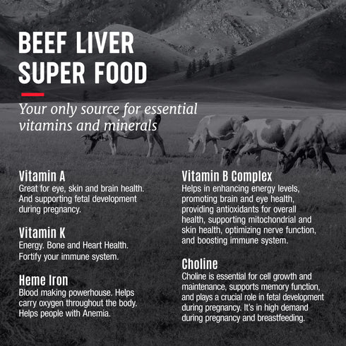 Beef Liver Supplement—Grass-Fed from New Zealand – OneEarthHealth